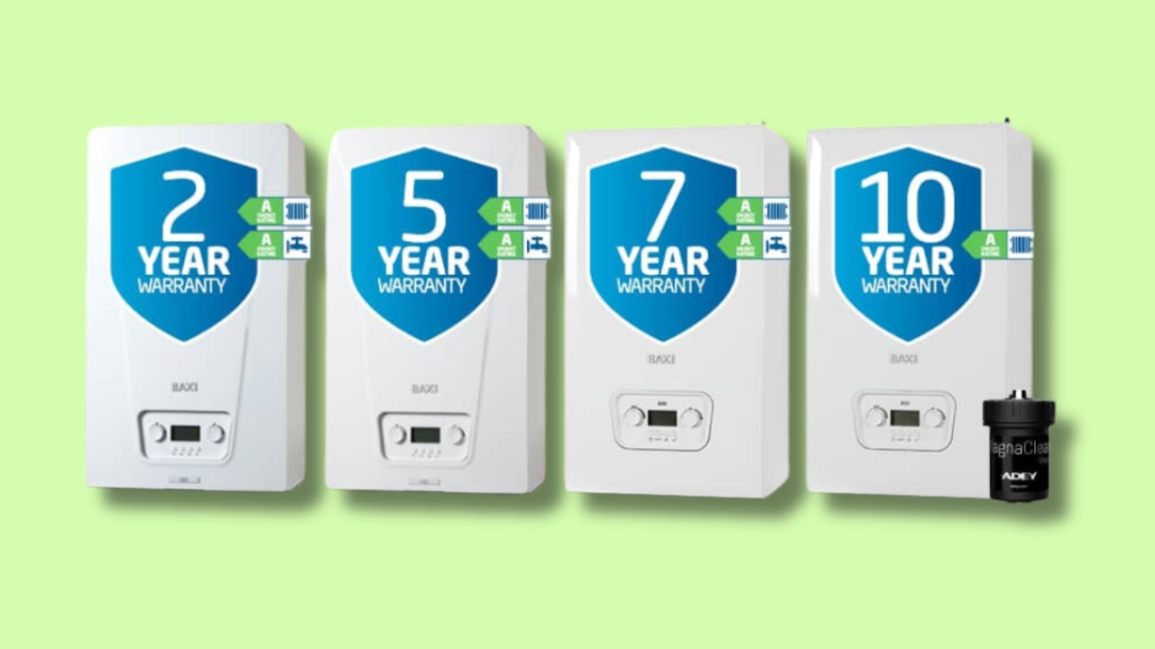 6 Best Condensing Boilers Of 2025: Your Ultimate Guide | Eco Happy